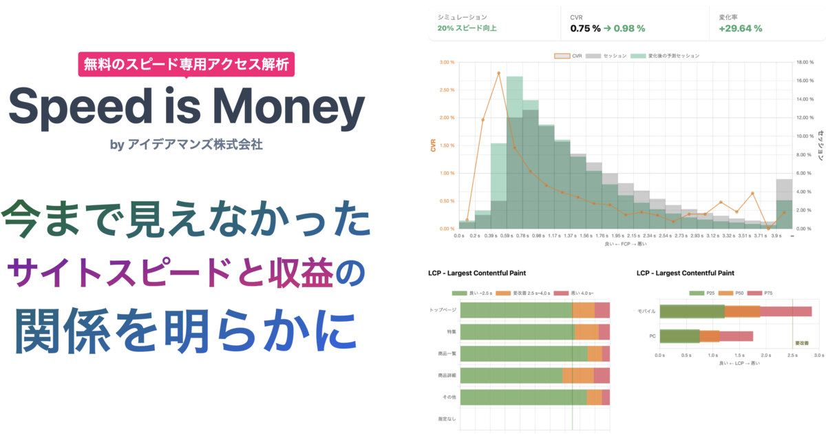 Speed is Money - 無料のスピード専用アクセス解析